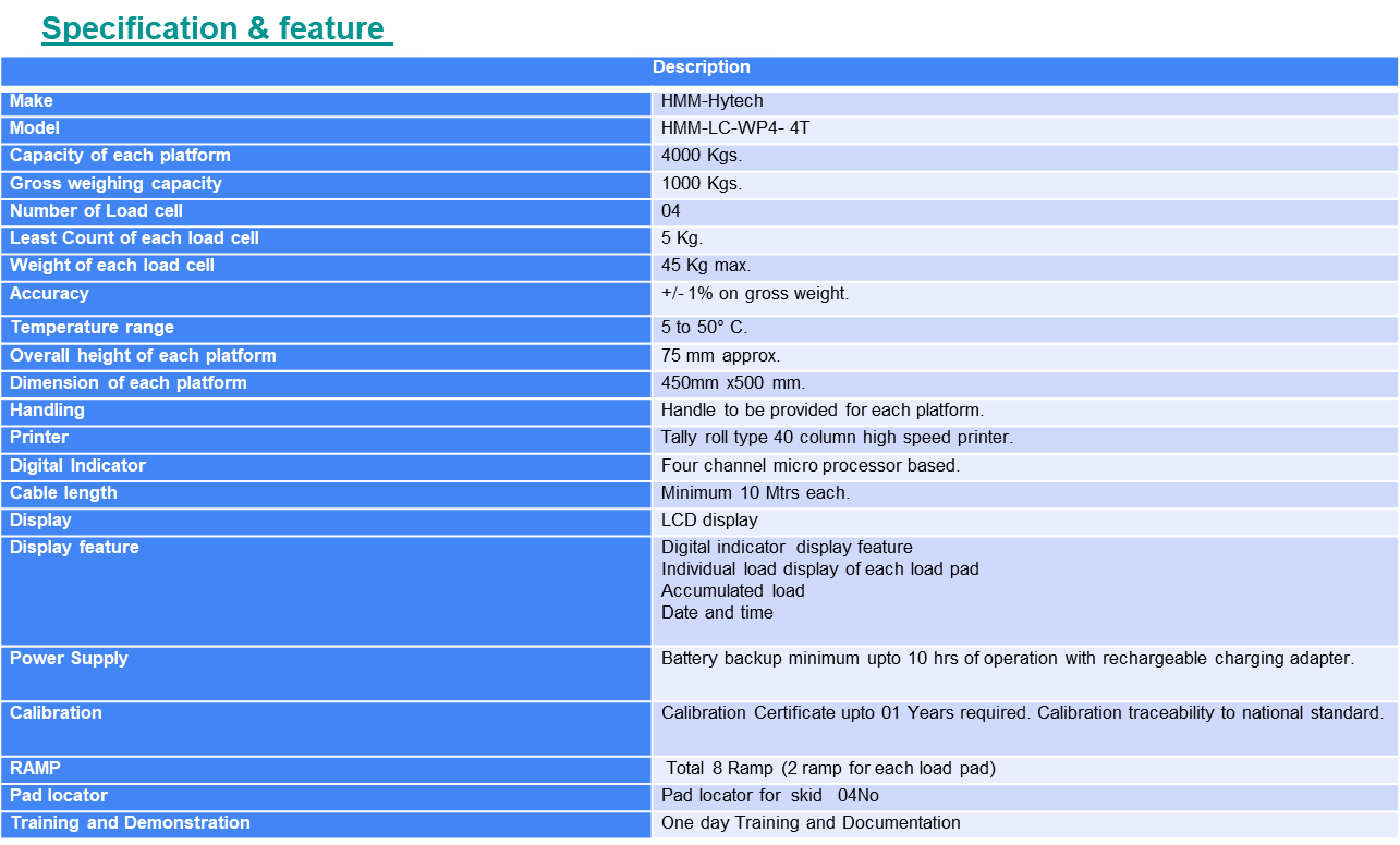 Hytech Micro Measurements Pvt. Ltd.